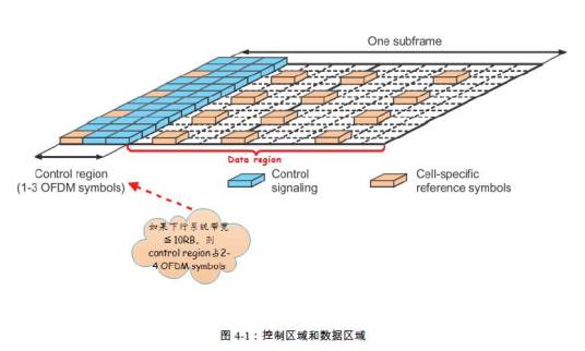 PCFICH_百度百科