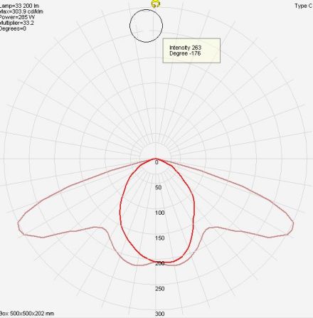 IES（美国照明工程学会）_百度百科