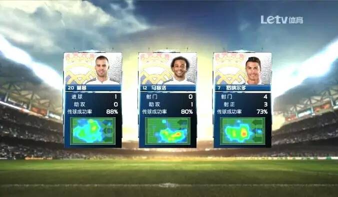NBA级别的体育数据产品？代理起家的贝泰科技想来一套 | 创业熊_百科TA说