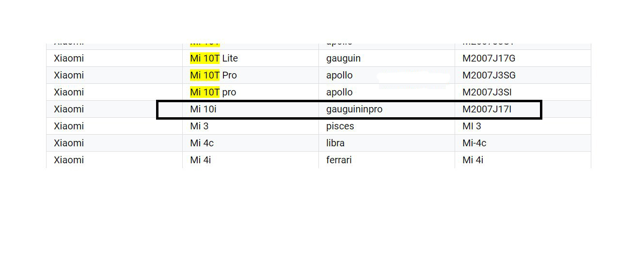 小米10i/Redmi 9 Power在印度发布前存储及配色就被曝光了_百科TA说