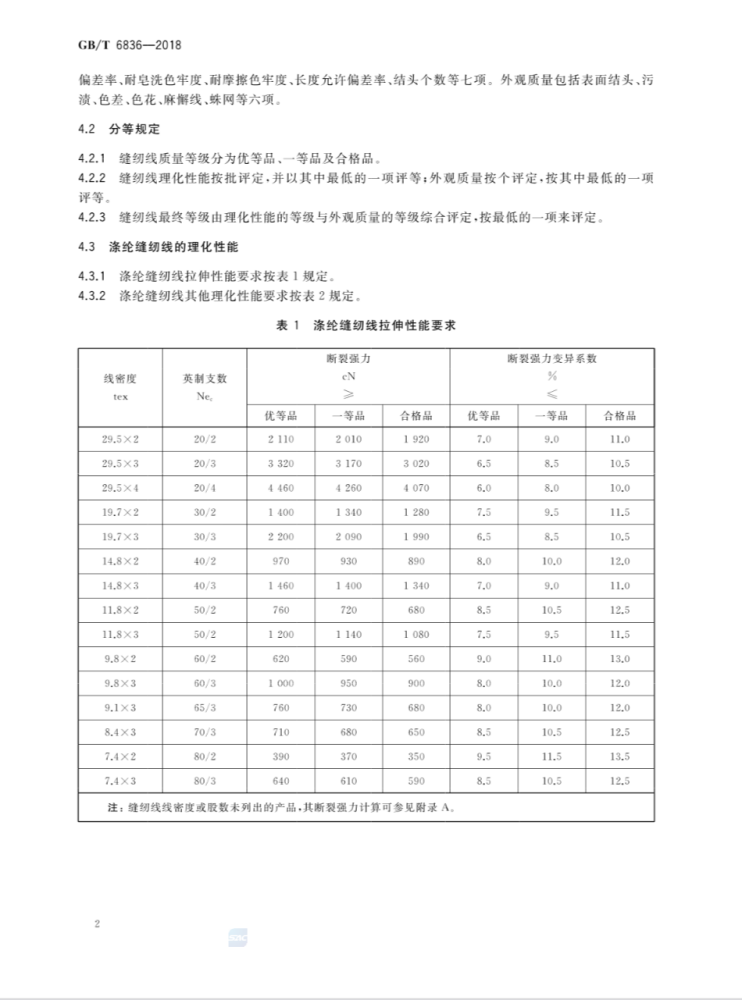 缝纫线（2019年04月01日实施的中华人民共和国国家标准）_百度百科