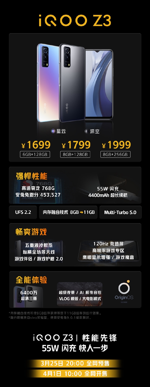 1699元起！一图看懂iQOO Z3：支持55W闪充、8GB内存秒变11GB_百科TA说