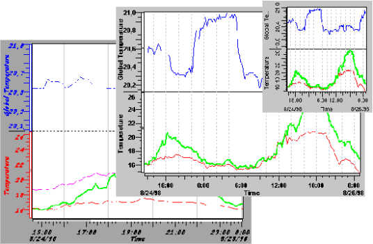 TrendViewer_百度百科