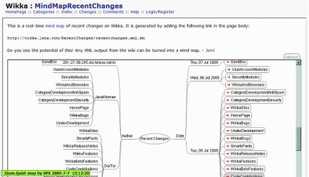 维基（多人协作的写作工具系统）_百度百科
