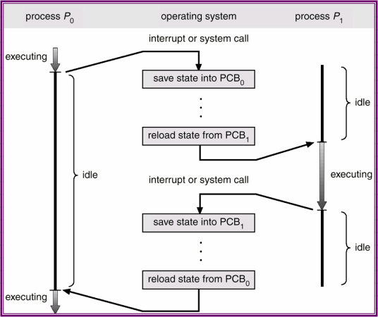 SPN（Secret Private Network缩写）_百度百科