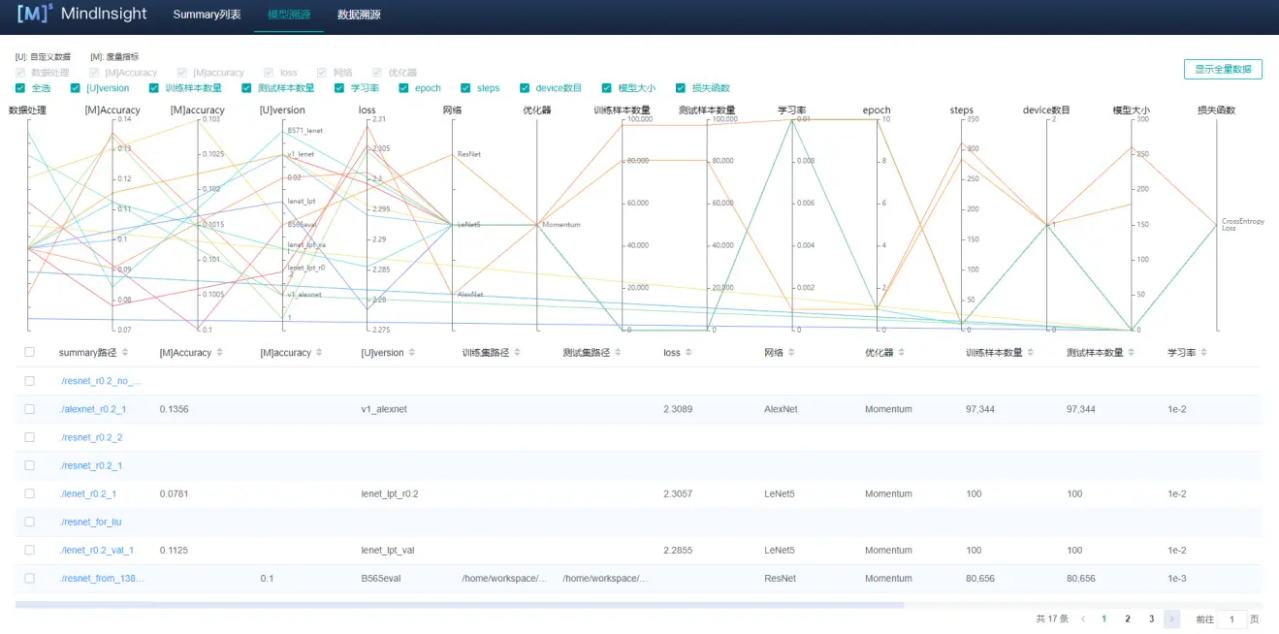 MindSpore_百度百科