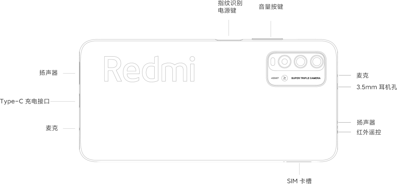 Redmi Note 9 4G_百度百科