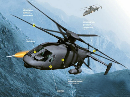 S-97直升机_百度百科