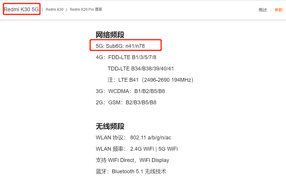 理想的5G手机有哪些特性？强悍性能和主流频段，真我X50样样都有_百科TA说
