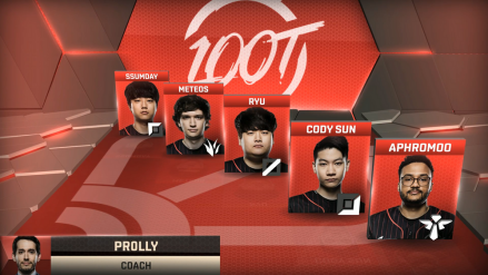 100 Thieves_百度百科
