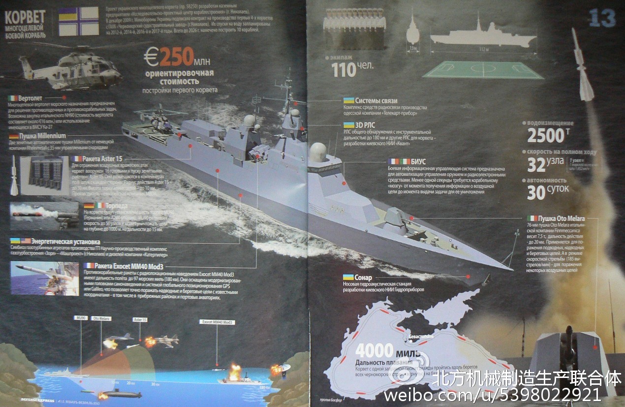 我爸二百五——乌克兰58250型轻型护卫舰_百科TA说