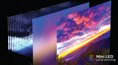 MiniLED显示器_百度百科