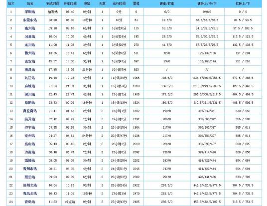 T398/T395次列车_百度百科
