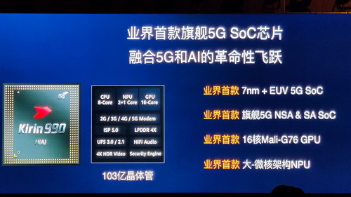 麒麟990 5G SoC公布 全新大核+微核NPU设计_百科TA说