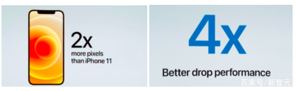 全系5G，iPhone12搭最强A14芯片震撼来袭！超广角杜比画质_百科TA说
