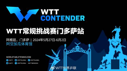 2024年WTT常规挑战赛门多萨站_百度百科