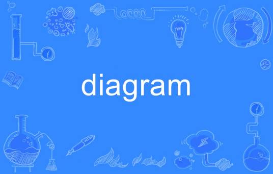 diagram_百度百科