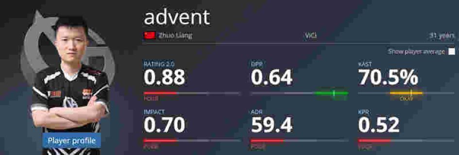 Advent（CS职业选手）_百度百科