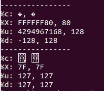 unsigned char_百度百科