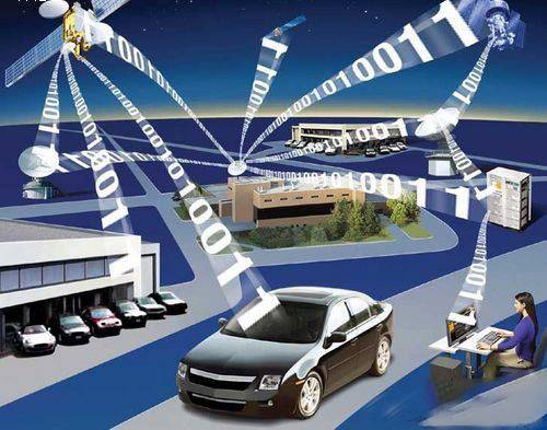 Telematics_百度百科