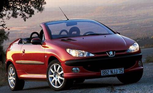 标致206CC_百度百科