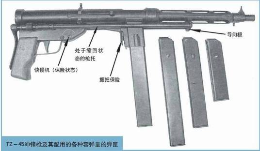 TZ-45冲锋枪_百度百科