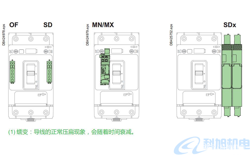 施耐德电动机断路器型号参数说明书_百科TA说