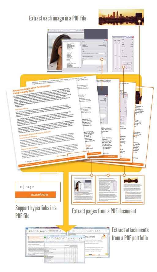 PDF Xpress_百度百科