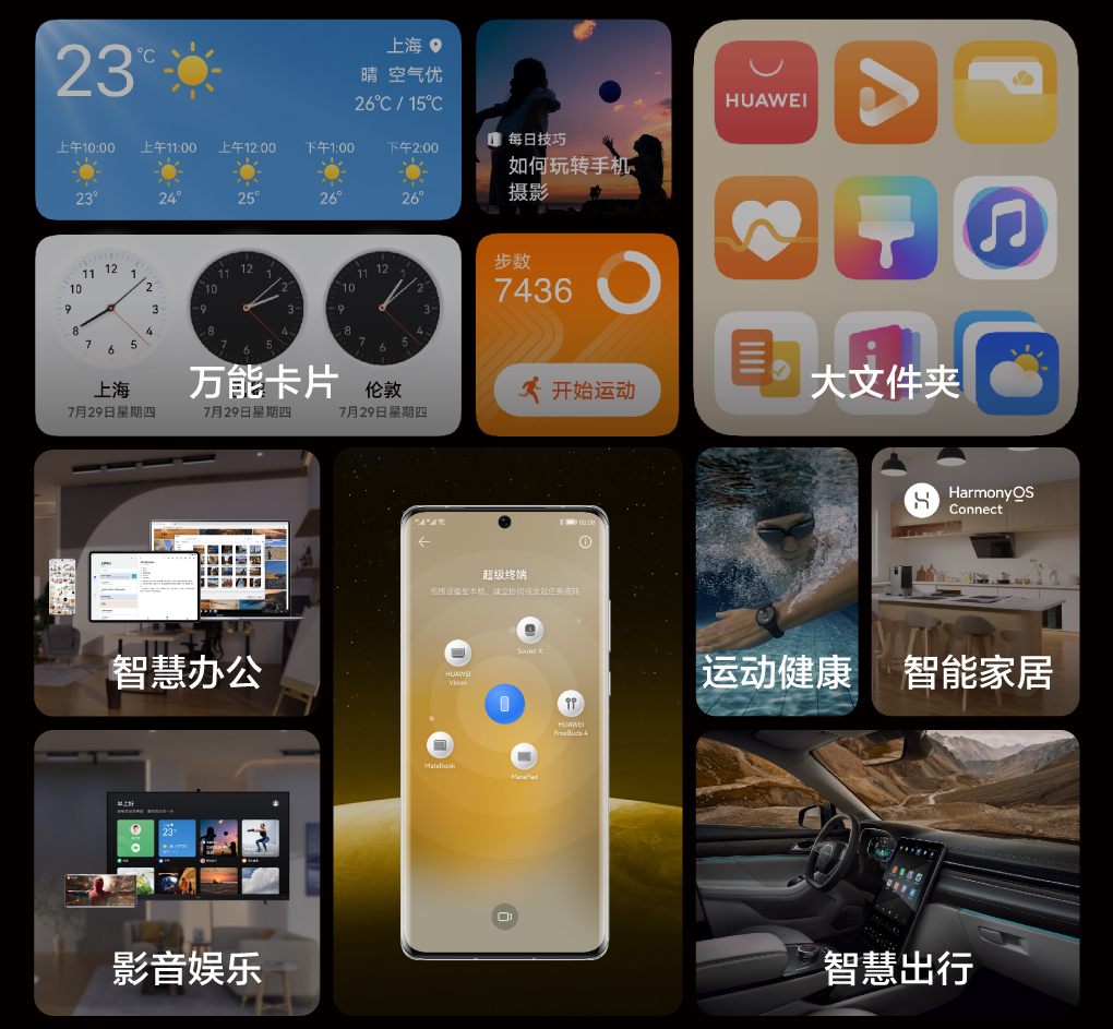 悲壮的无奈：华为P50竟然只能用4G？4488元起你会买吗？_百科TA说