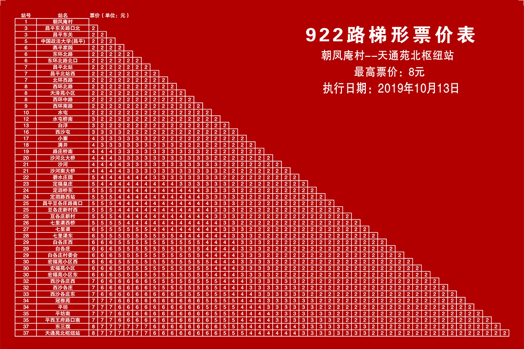 北京公交922路_百度百科