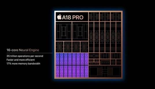 A18 Pro_百度百科