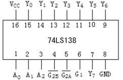 74LS138_百度百科
