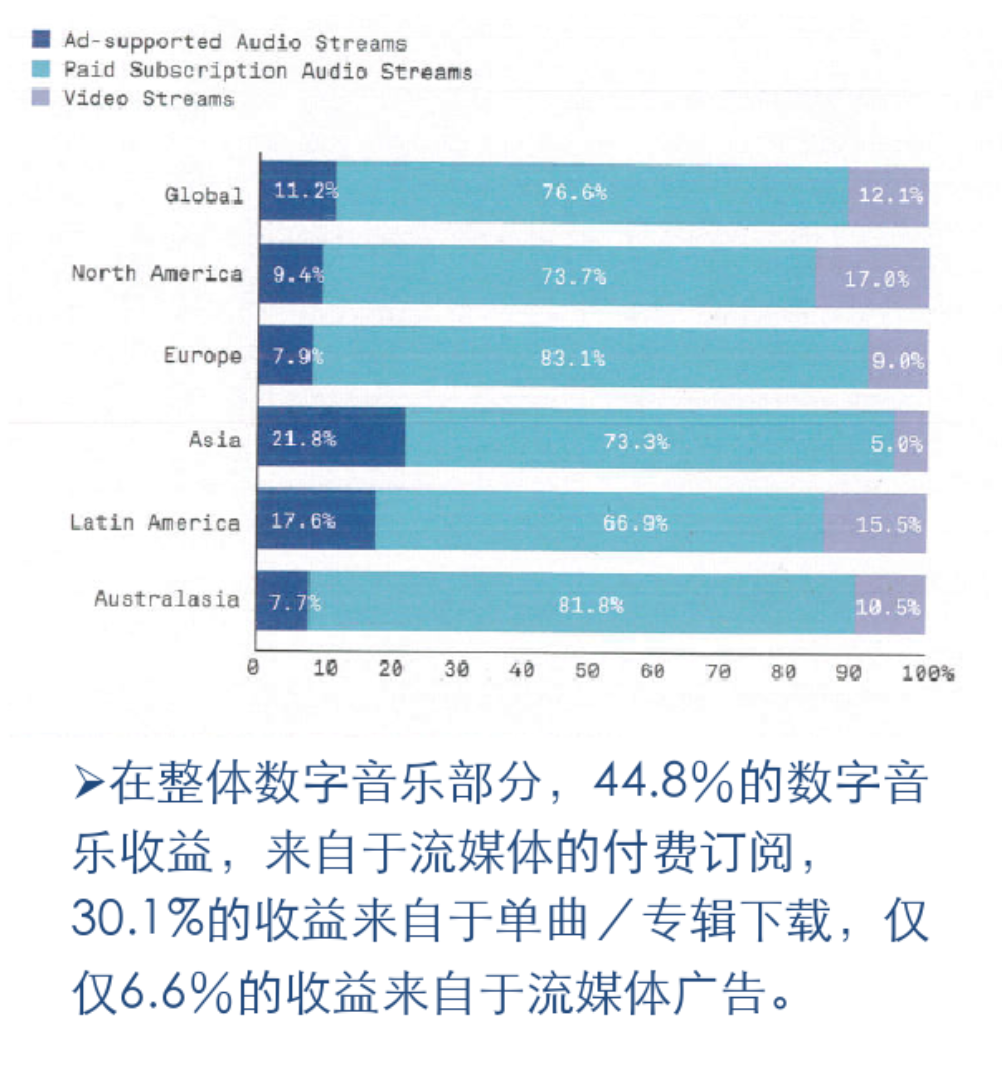放弃MP3转攻QMC，QQ音乐在下一盘很大的棋_百科TA说