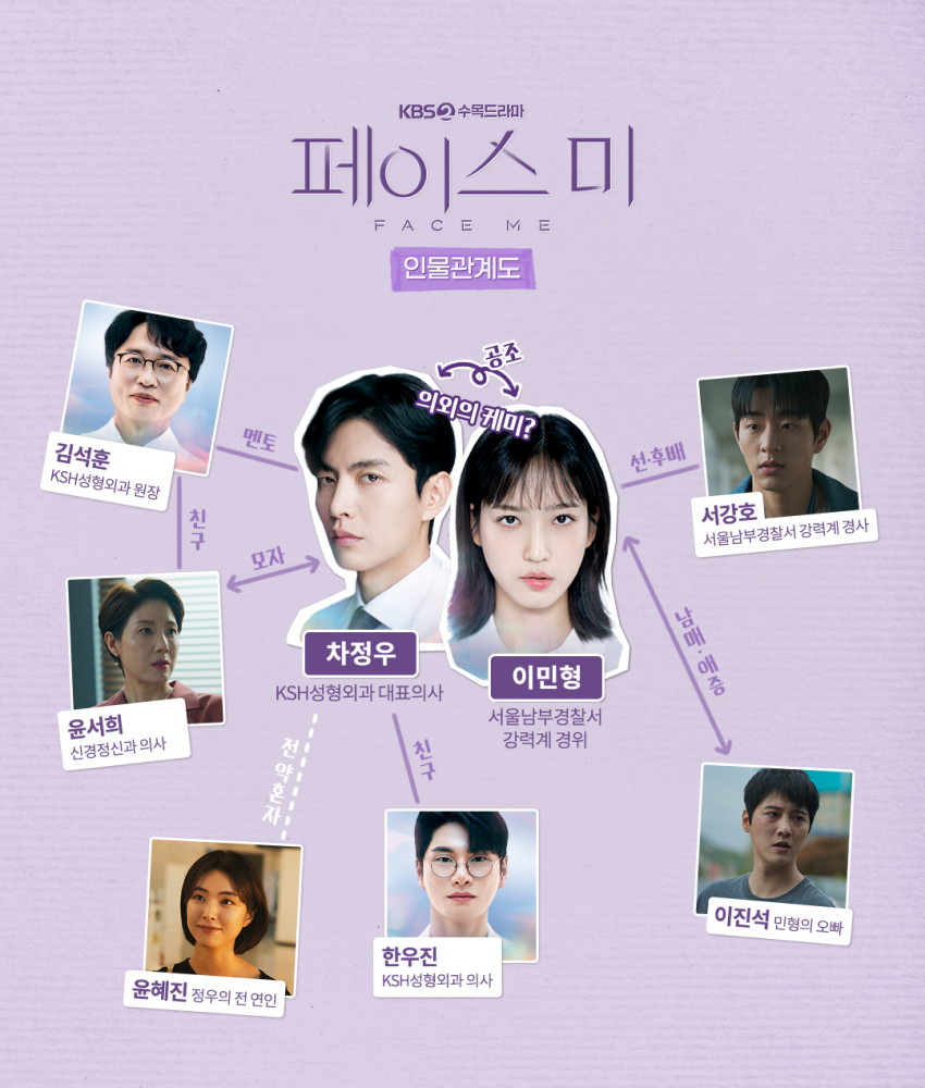 FACE ME（韩国2024年李民基、韩智贤主演的电视剧）_百度百科
