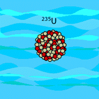 核技术（现代高新技术）_百度百科
