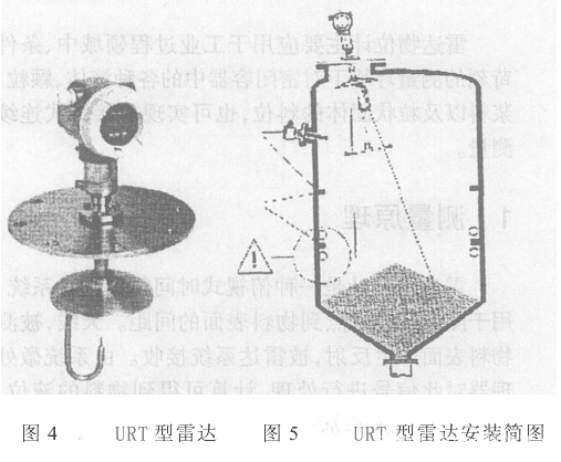 URT雷达物位计在纯碱厂的应用_百科TA说