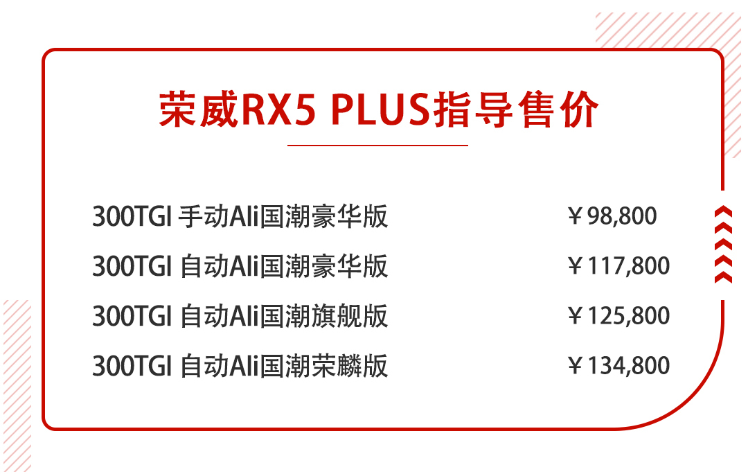 新车标新气象，全新荣威RX5 PLUS正式上市，售9.88万起_百科TA说