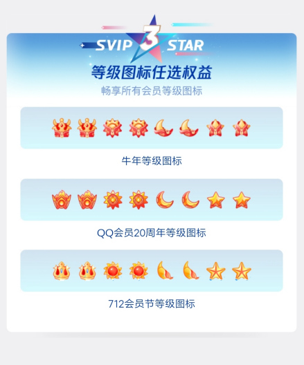 SVIP Star_百度百科
