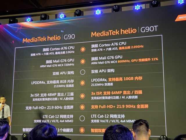 麒麟810/联发科G90T哪个好？英媒：制程成为分水岭_百科TA说