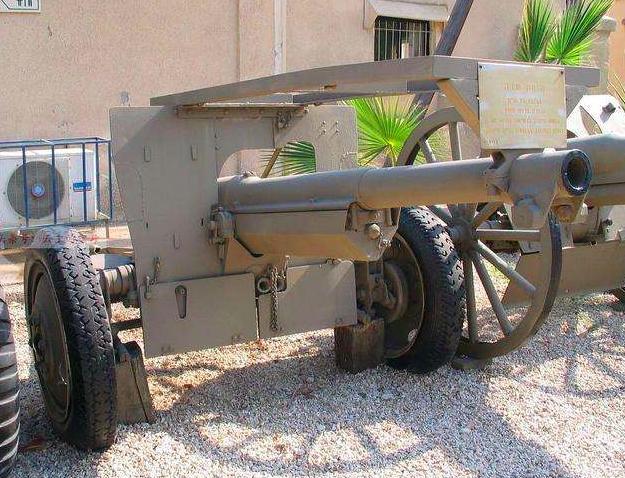 二营长的意大利炮其实是法国制造，这个改良装置堪称现代火炮鼻祖_百科TA说