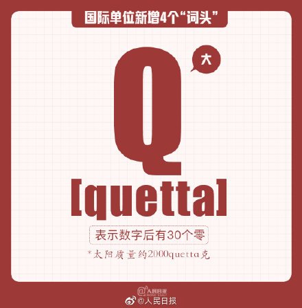 Q（计数单位）_百度百科