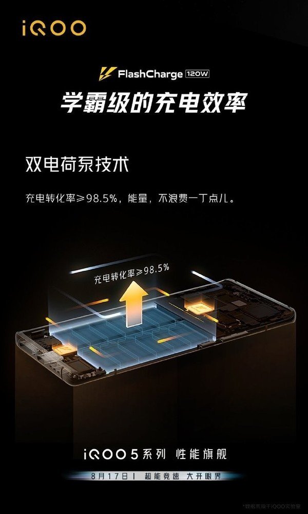 iQOO 5狂堆料：120W快充+120dB高动态Hi-Fi芯片+双扬声器_百科TA说
