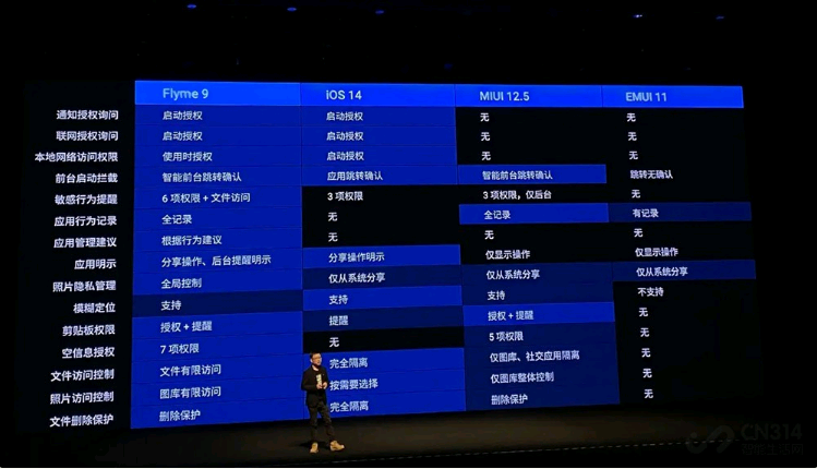 魅族17升级到Flyme 9系统，几大亮点让用户体验再度升级_百科TA说