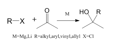 Barbier Reaction_百度百科