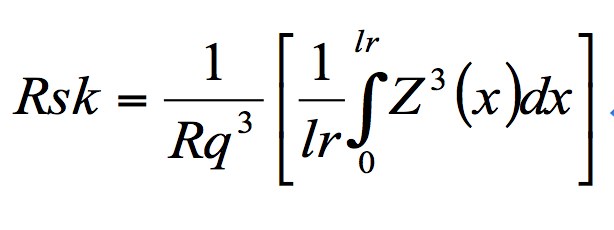 粗糙度仪参数Ra、Rq、Rz、Rt、Rp、Rv、RS、RSm、Rmr等_百科TA说
