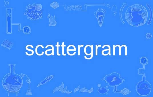 scattergram_百度百科