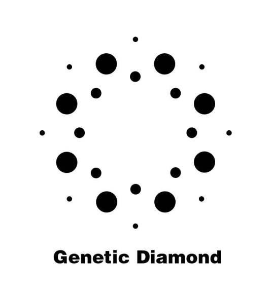 GENETIC DIAMOND_百度百科