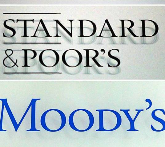 穆迪评级（信用特征评级）_百度百科