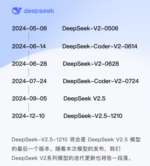 DeepSeek V2.5_百度百科