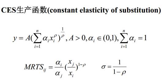 CES生产函数_百度百科
